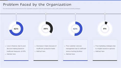 Servicenow Powerpoint Presentation And Slides Ppt Presentation Slideteam