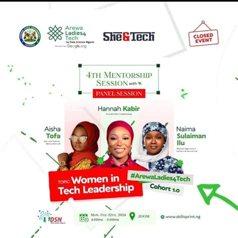 Fatima Zakari Yusuf On Linkedin Arewaladies4tech Cohort Dataanalysis Arewaladies4tech Dsn