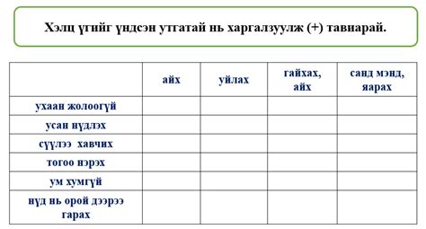 Мэдлээ Цахим контент