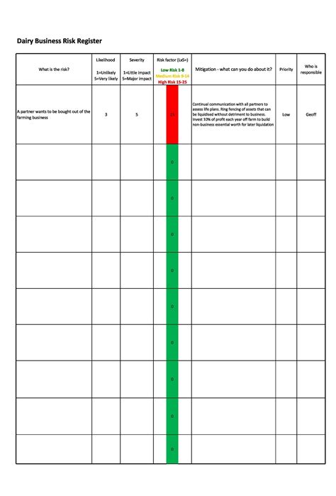 Risk Log Template Excel