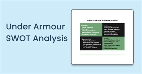 Under Armour Swot Analysis Paper At Ava Lazarev Blog