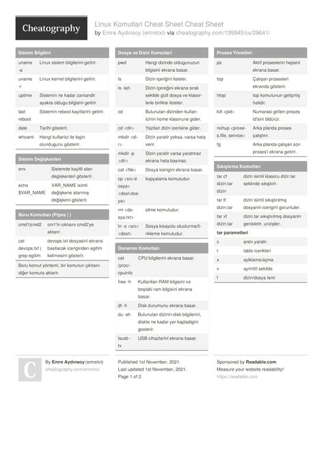 Linux Komutlari Cheat Sheet By Emretxt 2 Pages Software Linux