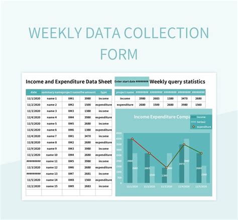 Weekly Data Collection Form Excel Template And Google Sheets File For Free Download Slidesdocs