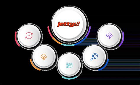 Jetty Monitoring Atatus