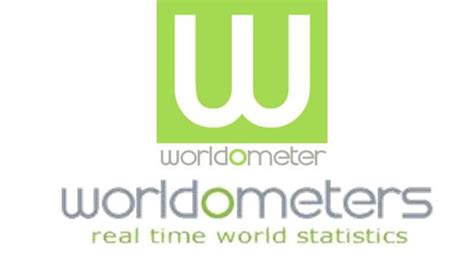 Worldometer
