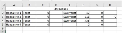 Python Как преобразовать ячейки из Excel в Json для Nifi Stack