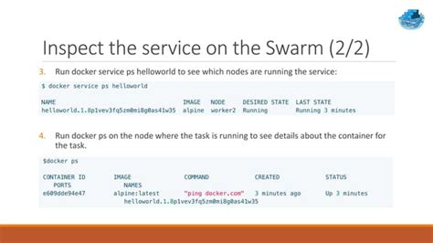 Docker Swarm For Beginner Pptx Operating Systems Computer