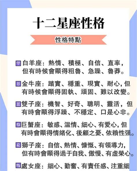 十二星座性格特點 agonew