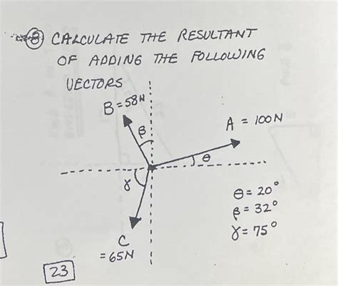 Solved CALCULATE The RESULTANT OF ADDING THE FOLLOWING Chegg Com