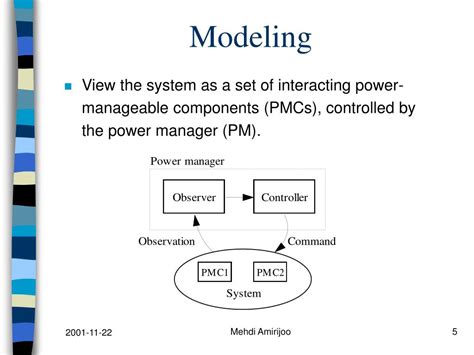 PPT Dynamic Power Management PowerPoint Presentation Free Download ID