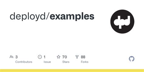 Github Deployd Examples