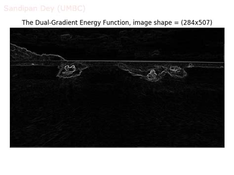 Seam Carving Using Dynamic Programming To Implement Content Aware Image Resizing In Python