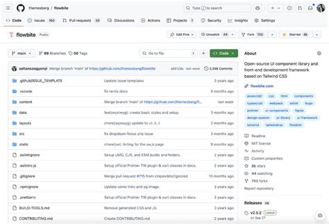 zoltán szőgyényi on linkedin 8k stars on the flowbite github repo ⭐️