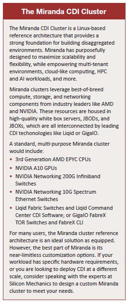 Insidehpc Guide To Composable Disaggregated Infrastructure Cdi Clusters Part 3 Inside Hpc