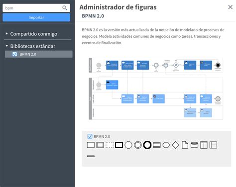 herramienta bpm y modelador de procesos lucidchart