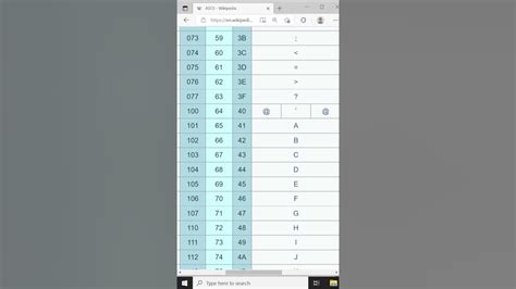Javascript String Charcodeat Method Javascript Tutorial For