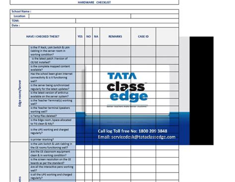 Hardware Checklist Pdf