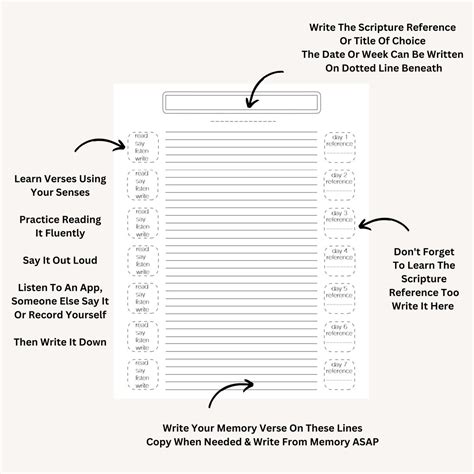 Memory Verse Bible Verse Scripture Worksheet Bible Study Scripture Memory Printable