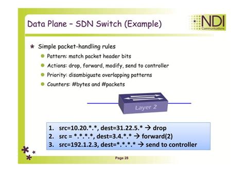 Ch 02 Sdn And Openflow Architecture Pdf