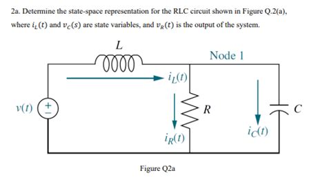 Solved Determine The State Space Representation For The RLC Chegg Com