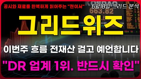그리드위즈 주가전망 이번주 흐름 전재산걸고 예언 Dr 업계 1위 반드시 이렇게그리드위즈 그리드 신규상장 신규상장주 Youtube