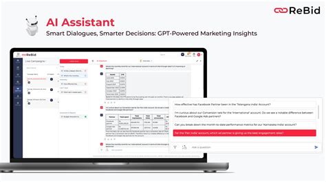 Rebids Gpt Powered Ai Assistant An Architectural Deep Dive