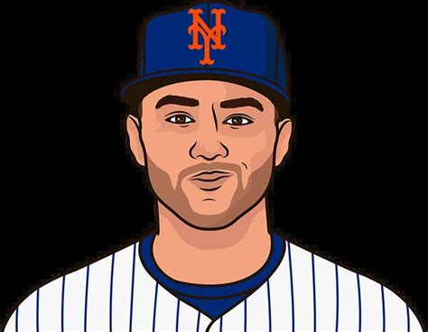 New York Mets 2026 Roster Statmuse