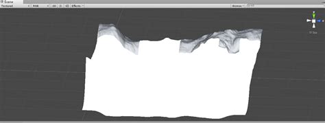 Unity Game Engine Terrain Turns White When Zooming Closer In Unity3d
