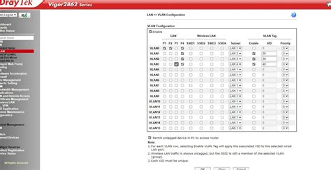 Is This Vlan Config Setup Correct Or Do I Need Management Vlan Enabled