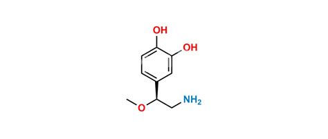 S Norepinephrine Alentris Research Pvt Ltd