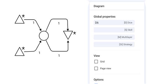 Filter Colour Coding •