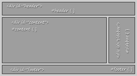 Jquery Fixed Floating Element ~ Belajar Blog