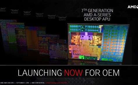 AMD Offering Th Generation Chip To Desktop Malaysia IT Fair
