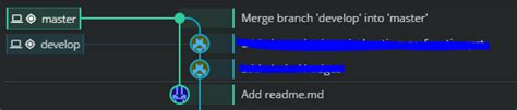 Git Gitkraken Disconnected Branches Stack Overflow