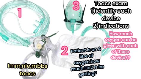 Oxygen Delivery Devices Nasal Canula Oxygen Face Mask Non