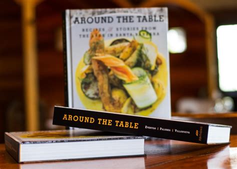 Recipe Ras El Hanout Spiced Zucchini With Saffron Aioli Preserved