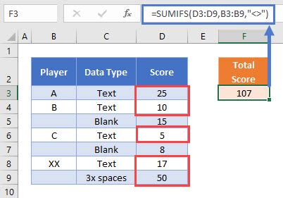 Sum If Not Blank Excel Google Sheets Auto VBA