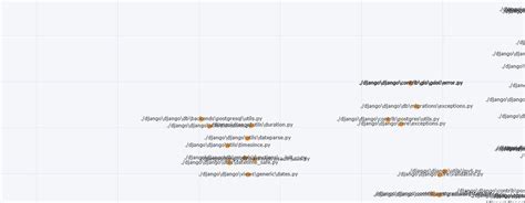 word2vec on source code semantic meaning of code and it s beautiful