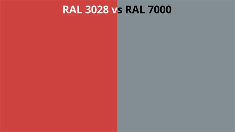 Ral 3028 Vs 7000 Ral Colour Chart Uk
