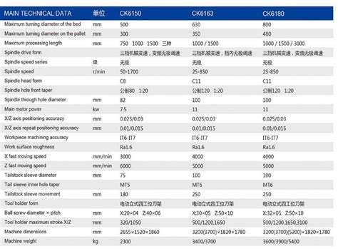 CNC Lathe Machine CK ZC INDUSTRY CNC Lathe Laser Cutting Machine