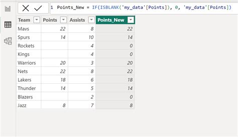 How Can I Replace Blanks With 0 In Power BI
