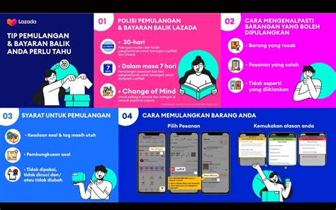 Lazada Malaysia Introduces New Return And Refund Policies Lowyat Net