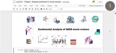 Codeclauseinternship Nlp Sentimentanalysis Datascience Gaurav Saindane
