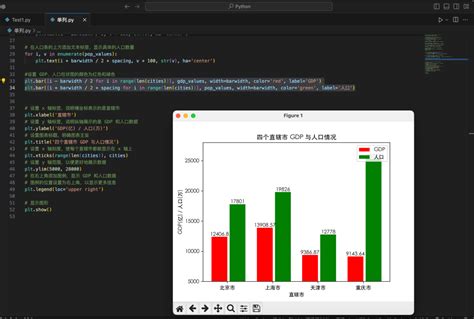 新学期必看！豆包marscode 教你 5 分钟拿捏 Python 数据分析！豆包数据分析 Csdn博客