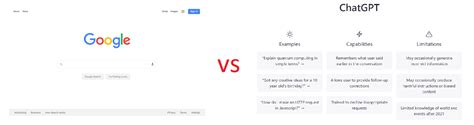 Can ChatGPT Replace Google Search The Developer Space