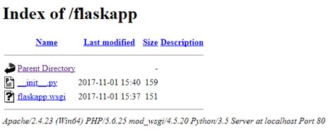 Python Flask On Wamp Only Seeing Directory Listings Stack Overflow
