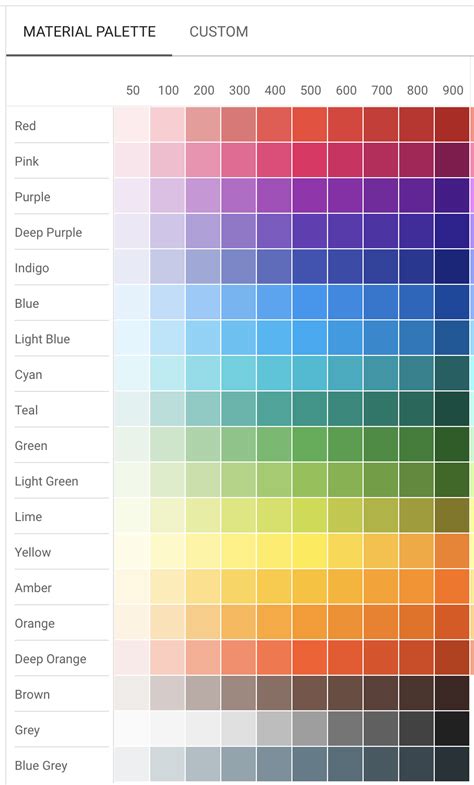 Ui 디자인에 활용할 수 있는 다단계 Shade 색 팔레트 시스템 만들기 Xenosium