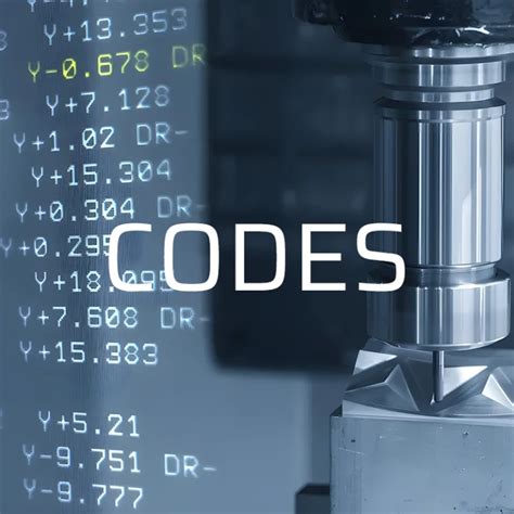 G Codes Und M Codes Bedeutung Für Die Cnc Programmierung Und Den Betrieb Mxy Machining
