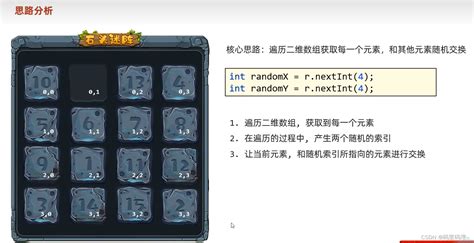 day04 java进阶 石头迷阵游戏 游戏演示and绘制界面and重构代码and打乱方块and移动业务and判断胜利and重新开始 石头迷阵java csdn博客