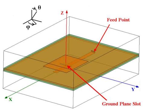 5 Aperture Coupled Patch Antenna Hfss Model Coordinate